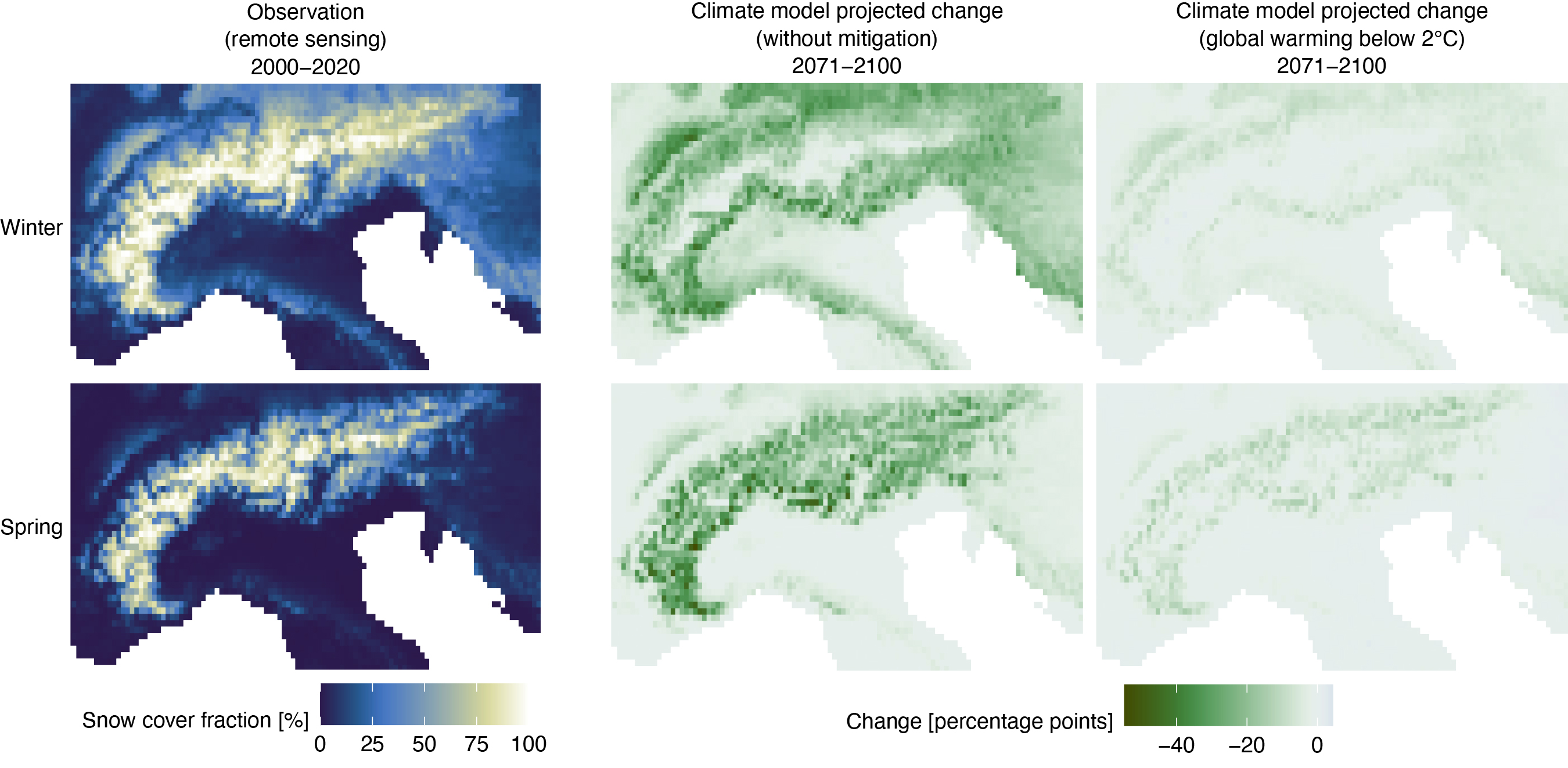 Dossier: Snow in the alps - Eurac Research