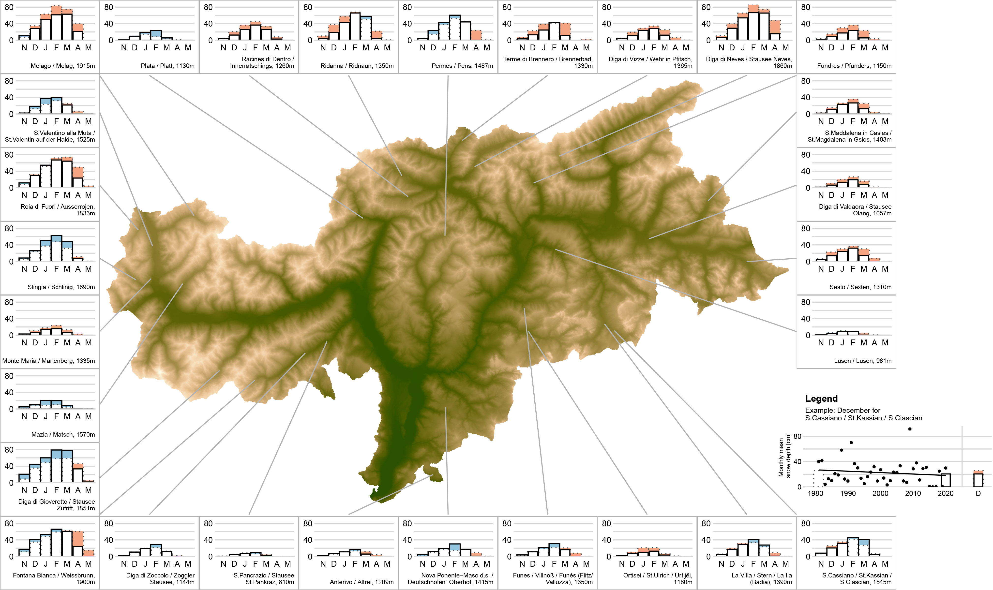 Dossier: Snow in the alps - Eurac Research