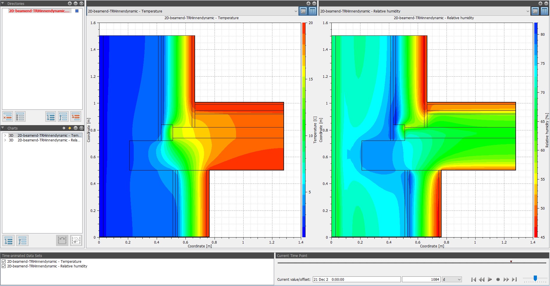 Assessment of hygrothermal performance in dynamic conditions (UNI EN 15026)